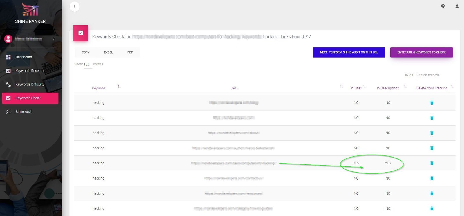 ShineRanker Keyword Tool – Is Shine Ranker Worth It! – Online Tool Guides