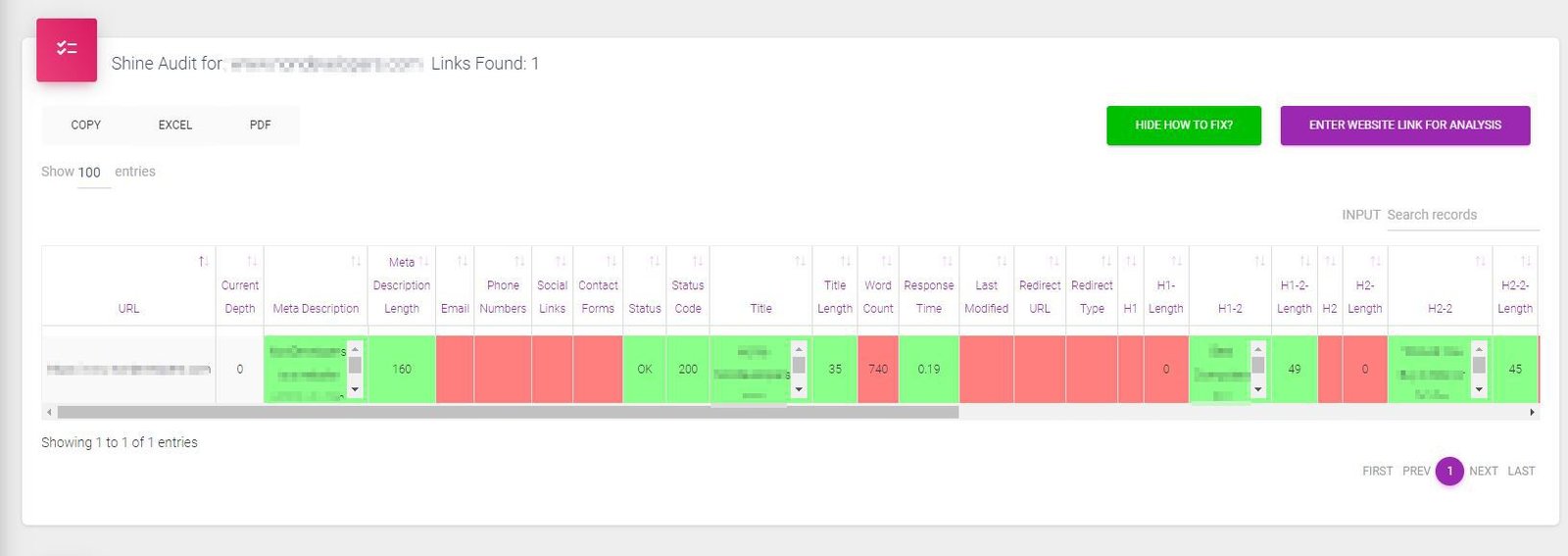 ShineRanker Keyword Tool – Is Shine Ranker Worth It! – Online Tool Guides